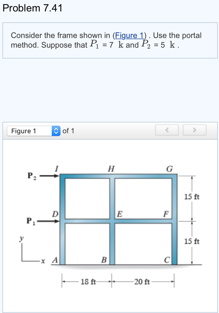 Solved Problem 7.41 Consider the frame shown in (Figure | Chegg.com