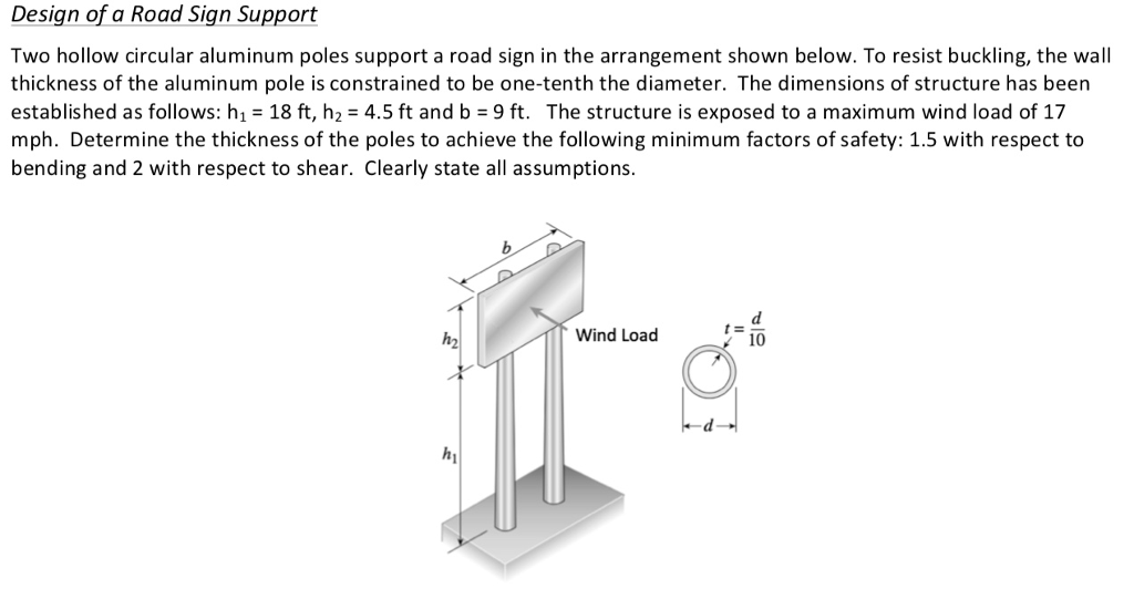 Solved Design of a Road Sign Support Two hollow circular | Chegg.com