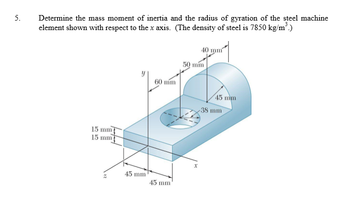 Solved Determine the mass moment of inertia and the radius | Chegg.com