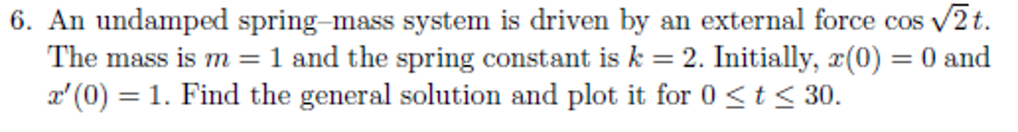 Solved An undamped spring-mass system is driven by an | Chegg.com