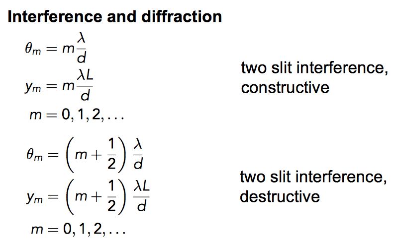 Constructive Interference Equation Constructive Interference Equation
