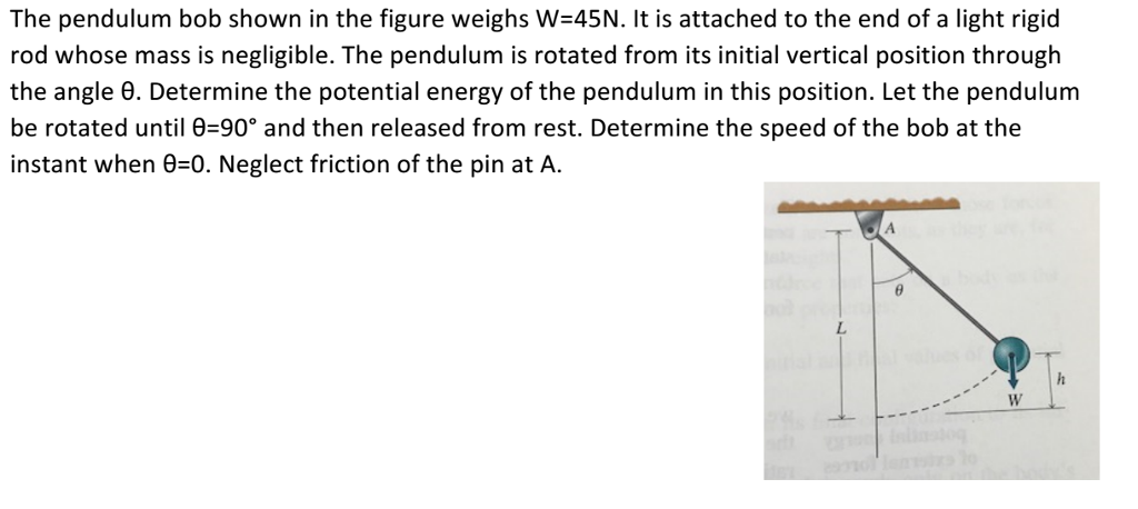 Solved The pendulum bob shown in the figure weighs W=45N. It | Chegg.com