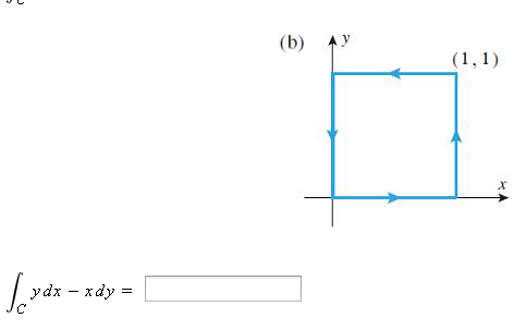 Solved Evalute ydx-xdy along the curve C show in the | Chegg.com