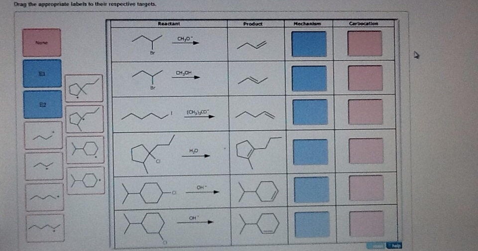 Solved Draw the appropriate labels to their respective | Chegg.com
