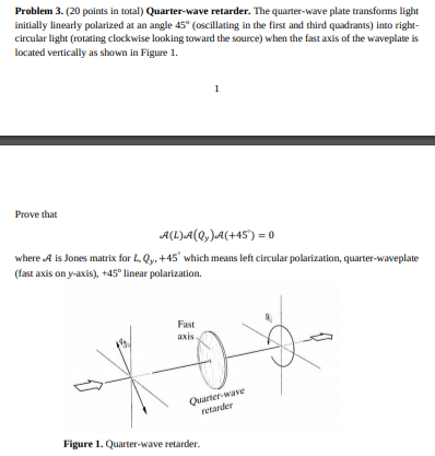 Solved Problem 3. (20 points in total) Quarter-wave | Chegg.com