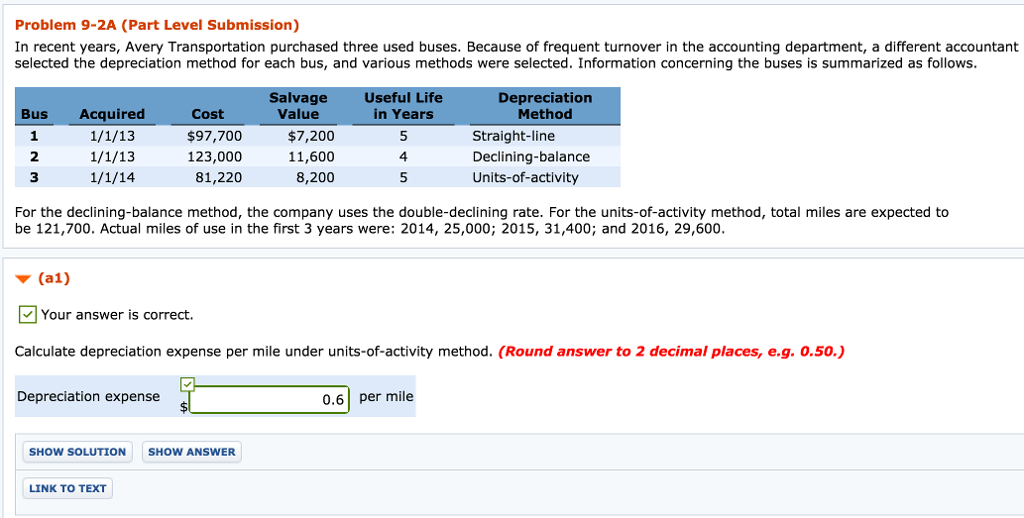 Solved Problem 9-2A (Part Level Submission) In recent years, | Chegg.com