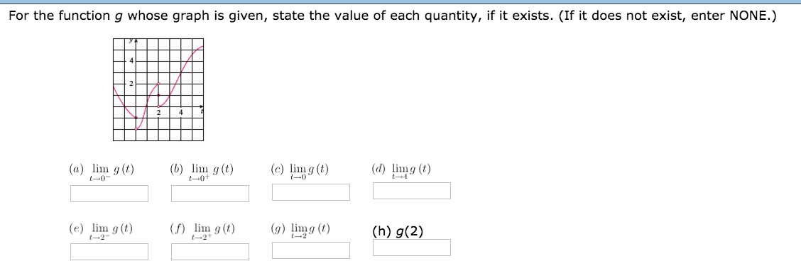 Solved The Point P 1 1 3 Lies On The Curve Y X 2 X If