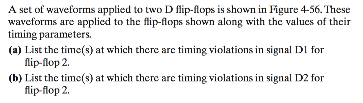 Solved A set of waveforms applied to two D ip- ops is shown | Chegg.com