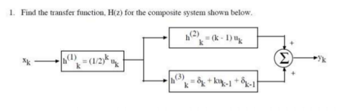 Solved Find the transfer function. H(z) for the composite | Chegg.com