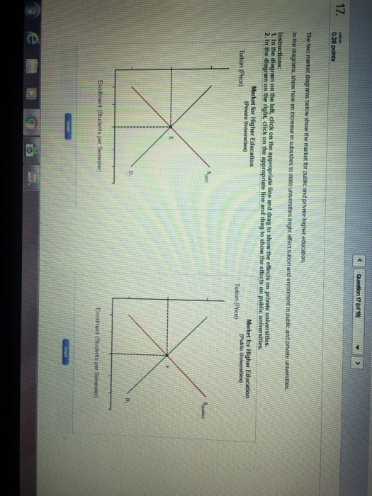 Solved The two market diagrams below show the market for | Chegg.com