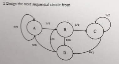 Solved 2 Design the next sequential circuit from 1/0 1/0 1/0 | Chegg.com