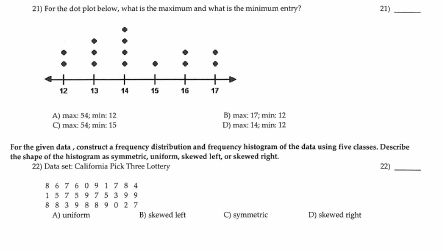 Solved 21) For the dot plot below, what is the maximum and | Chegg.com