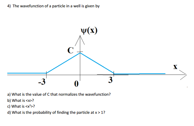 Solved 4) The wave function of a particle in a well is given | Chegg.com