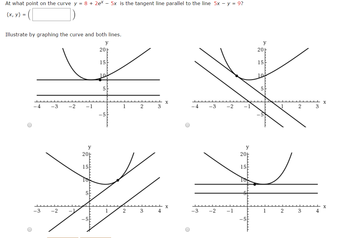 Solved At what point on the curve y = 8 + 2ex ? 5x is the | Chegg.com