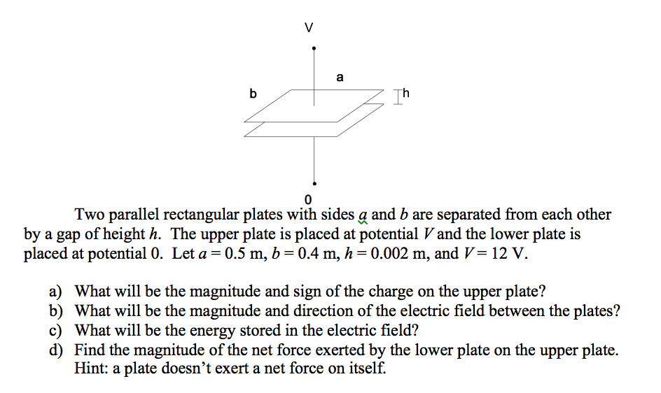 Solved Two parallel rectangular plates with sides a and b | Chegg.com