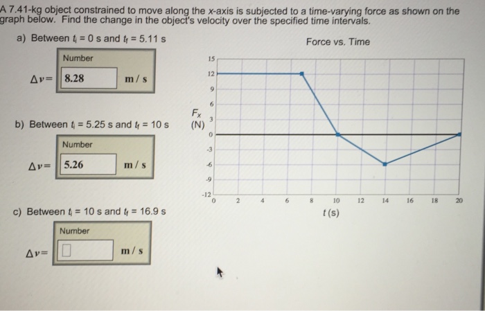 Solved A 7.41-kg object constrained to move along the x-axis | Chegg.com