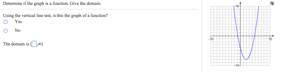 Solved Determine if the graph is a function. Give the | Chegg.com