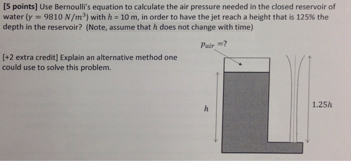 Solved Use Bernoulli's equation to calculate the air | Chegg.com