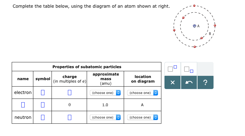 Solved Complete the table below, using the diagram of an | Chegg.com