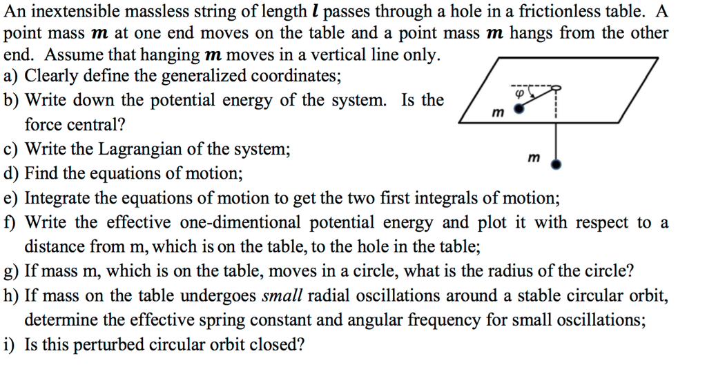 Solved An inextensible massless string of length l passes | Chegg.com