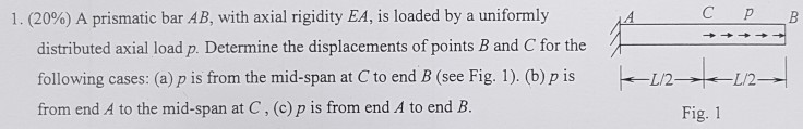 Solved C p B I. (2000) A prismatic bar AB, with axial | Chegg.com