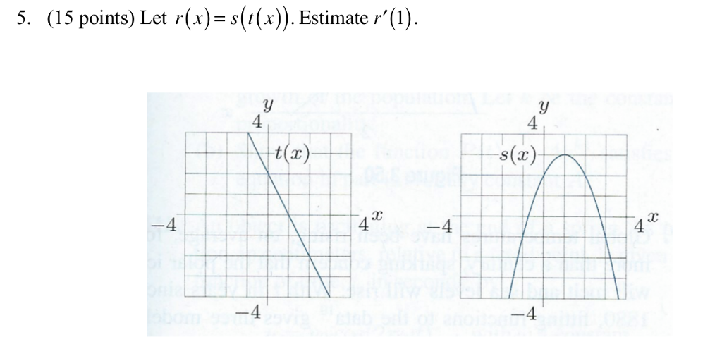 Solved Let r(x) = s(t(x)). Estimate r'(1). | Chegg.com