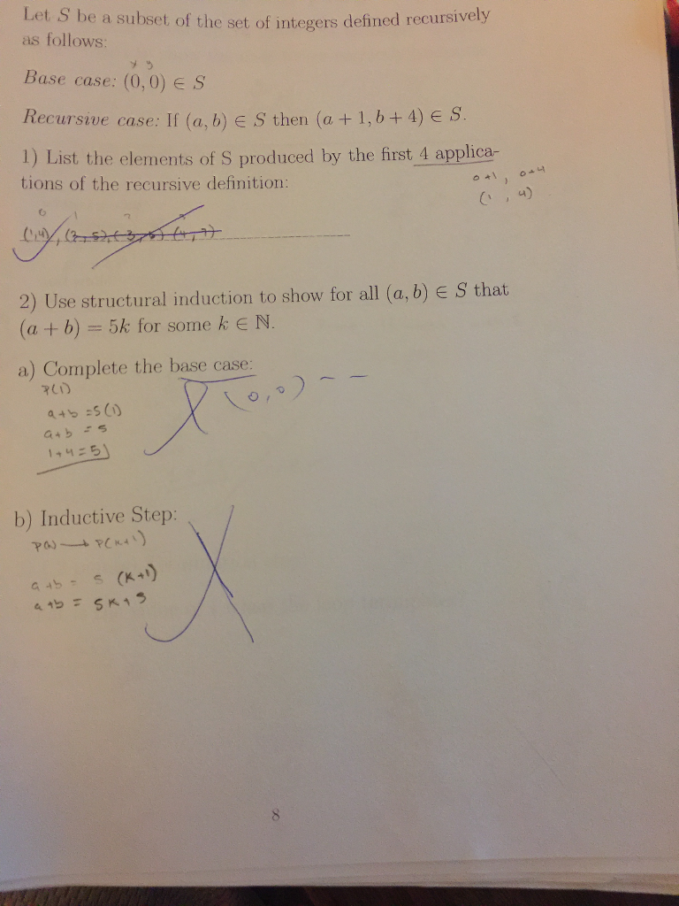 Solved Let S be a subset of the set of integers defined | Chegg.com