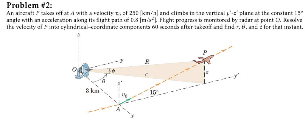 Solved Problem #2: An aircraft P takes off at A with a | Chegg.com