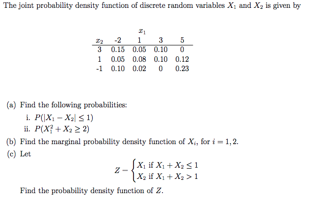 Solved The joint probability density function of discrete | Chegg.com