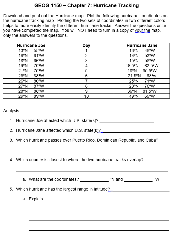 Tracking A Hurricane Worksheet