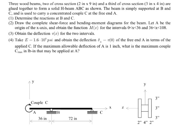 Solved Three wood beams, two of cross section (2 in x 9 in) | Chegg.com