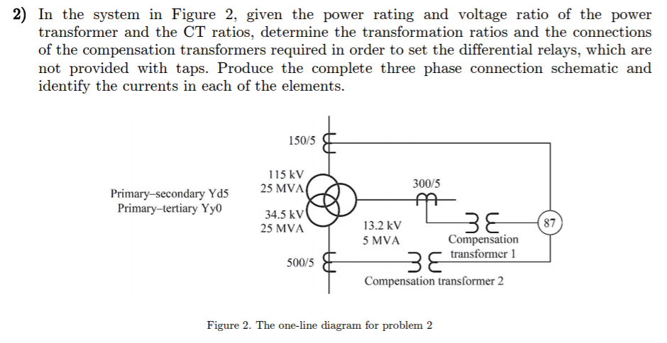 2) In the system in Figure 2, given the power rating | Chegg.com