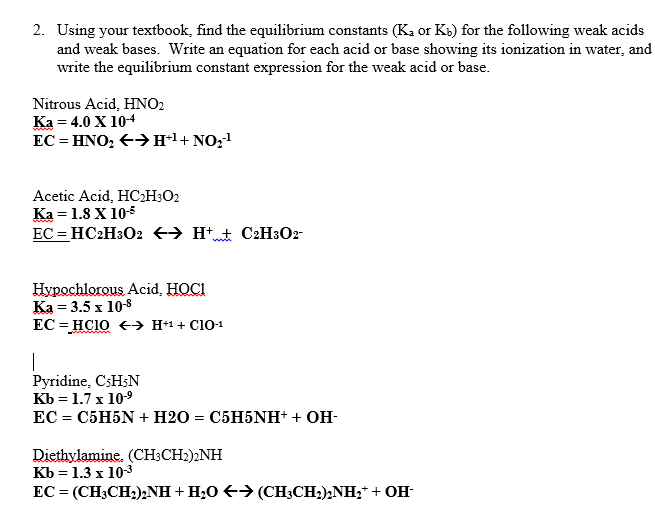 Solved Help with Equilibrium Constants, Ionization SO far, | Chegg.com
