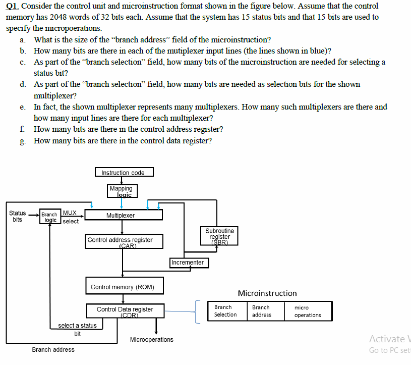 Q1. Consider the control unit and microinstruction | Chegg.com