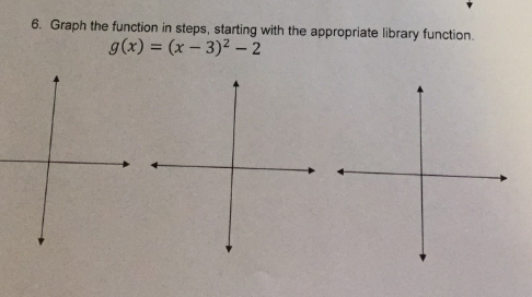 Solved 6. Graph the function in steps, starting with the | Chegg.com