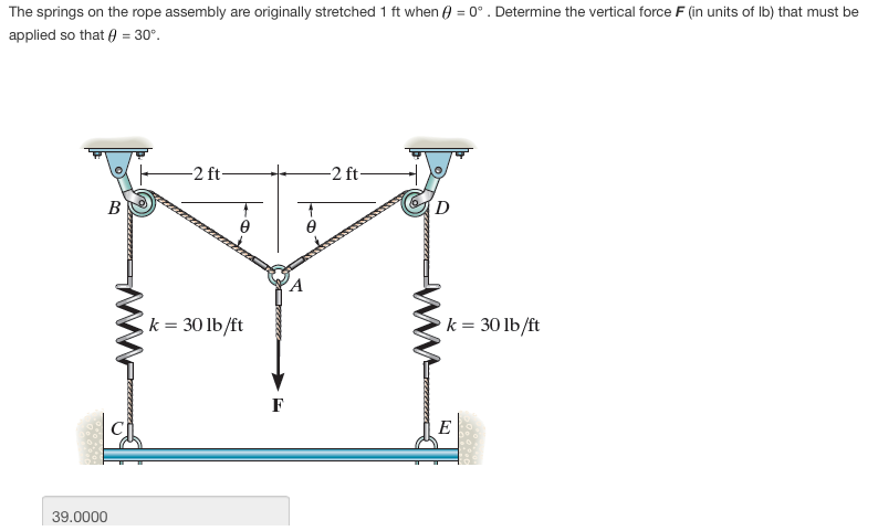 Solved The springs on the rope assembly are originally | Chegg.com