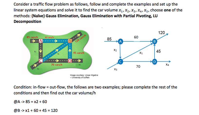 Solved Consider a traffic flow problem as follows, follow | Chegg.com