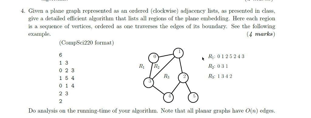 Solved Given a plane graph represented as an ordered | Chegg.com