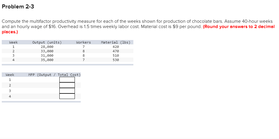 Solved Problem 2-3 Compute the multifactor productivity | Chegg.com