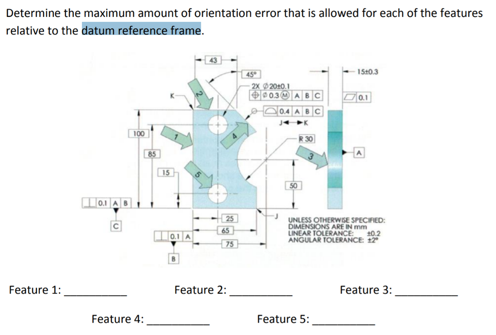 Solved Determine the maximum amount of orientation error | Chegg.com