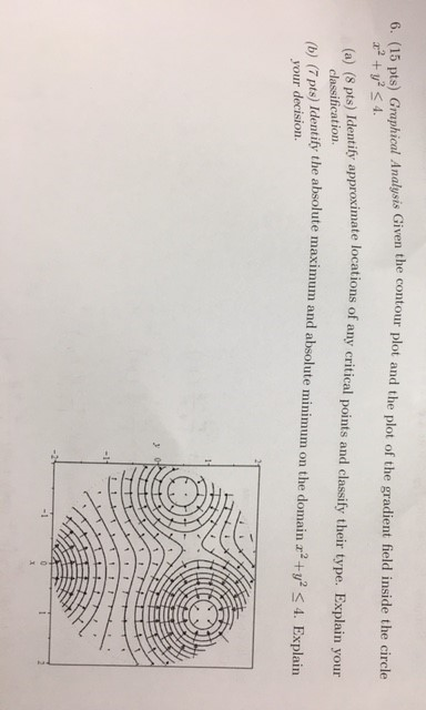Solved Tangent Planes and Normal vectors for the implicit | Chegg.com