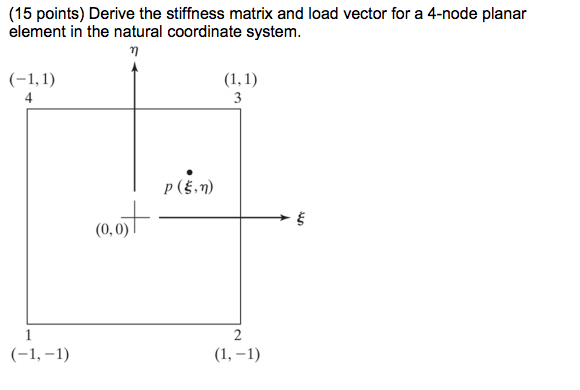 Solved Derive the stiffness matrix and load vector for a | Chegg.com