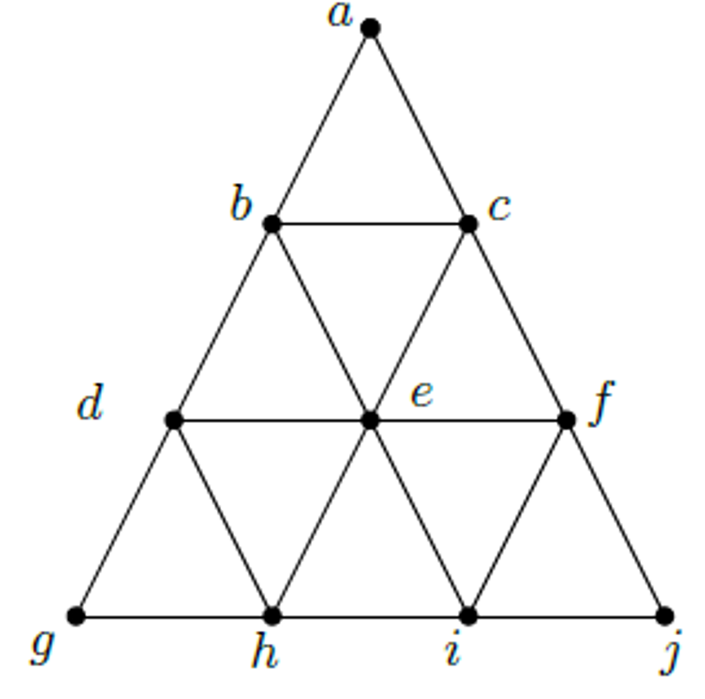 graph theory--Operation research Consider the | Chegg.com