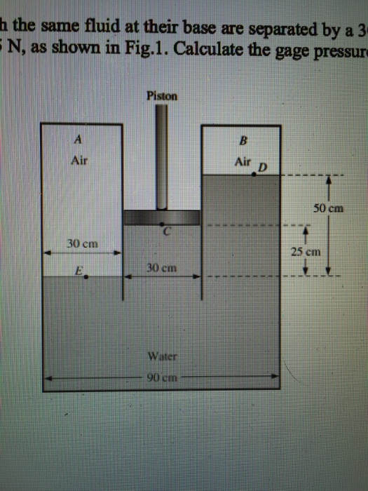 Solved Two chambers with the same fluid at their base are | Chegg.com