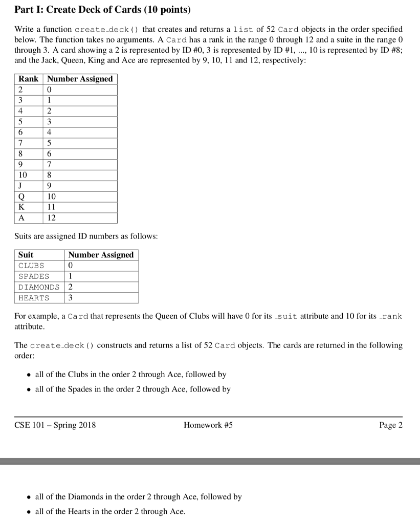Solved Part I: Create Deck of Cards (10 points) Write a | Chegg.com