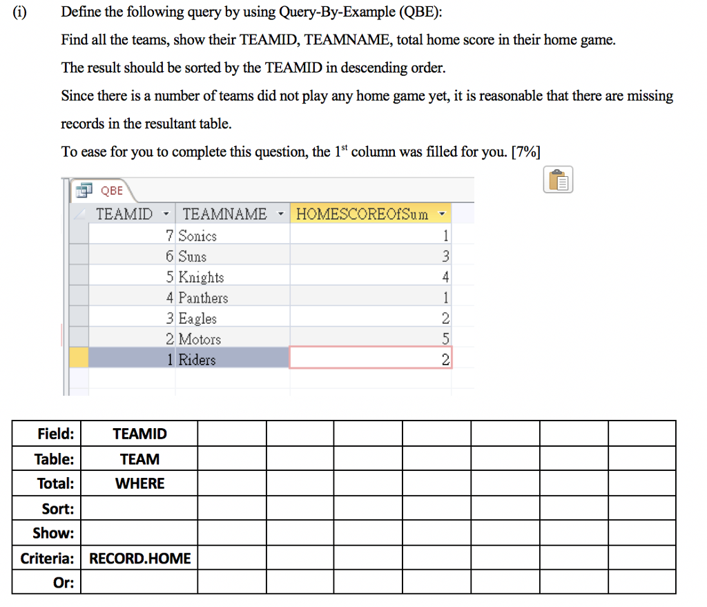 Solved (i)Define the following query by using | Chegg.com