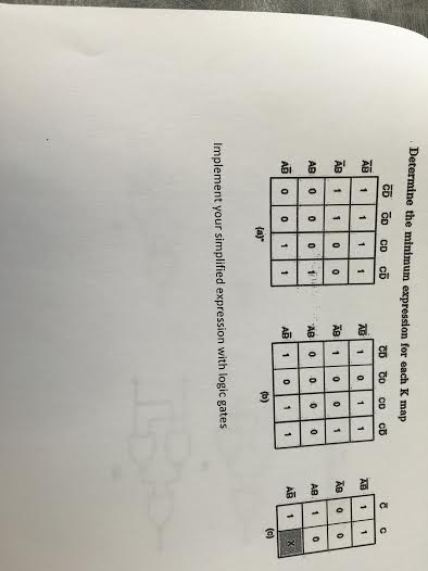 Solved Determine The Minimum Expression For Each K Map 
