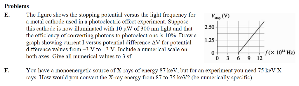 Solved Problems E. The figure shows the stopping potential | Chegg.com