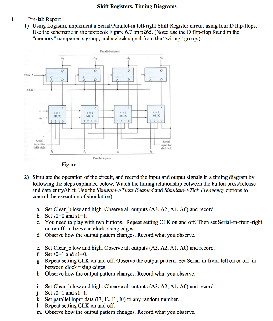 Shift Registers, Timing Diagrams Pre-lab Report 1) | Chegg.com