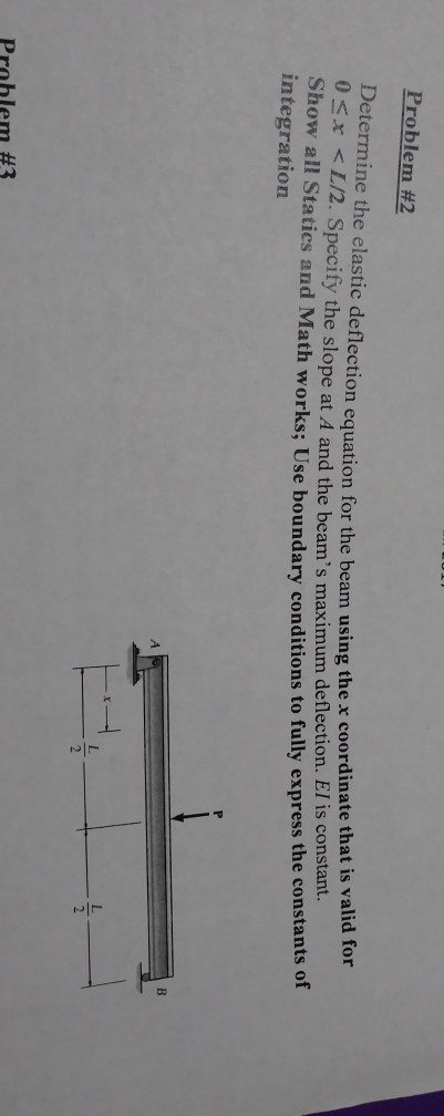 Solved Problem #2 Determine the elastic deflection equation | Chegg.com